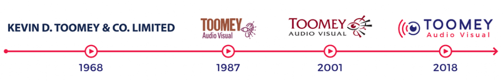 About Toomey AV | Toomey Audio Visual Equipment Rental Dublin, Ireland