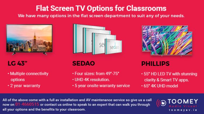 Flat Screen TV for Classroom - Keeping The Eyes Forward | Toomey AV
