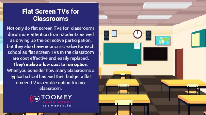 Flat Screen TV for Classroom - Keeping The Eyes Forward | Toomey AV