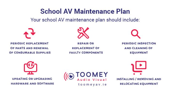 Effective AV Maintenance Solution for Schools | Toomey AV Ireland